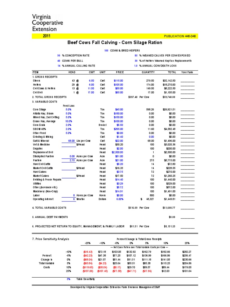 Beef Cows Fall Calving - Corn Silage Ration: PUBLICATION 446-048 | PDF ...