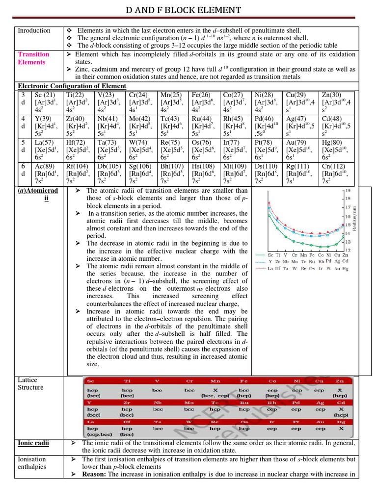 D AND F BLOCK ELEMENT Notes | PDF | Transition Metals | Electron ...