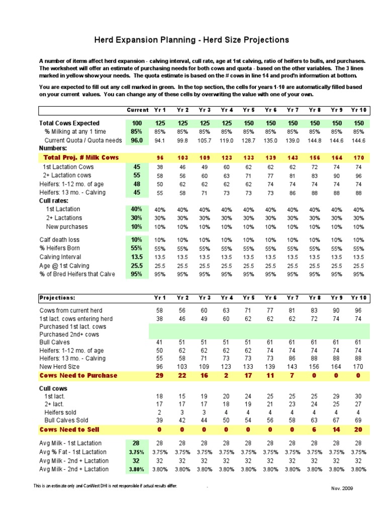 Herd Expansion Planning - Herd Size Projections | PDF | Calf | Cattle