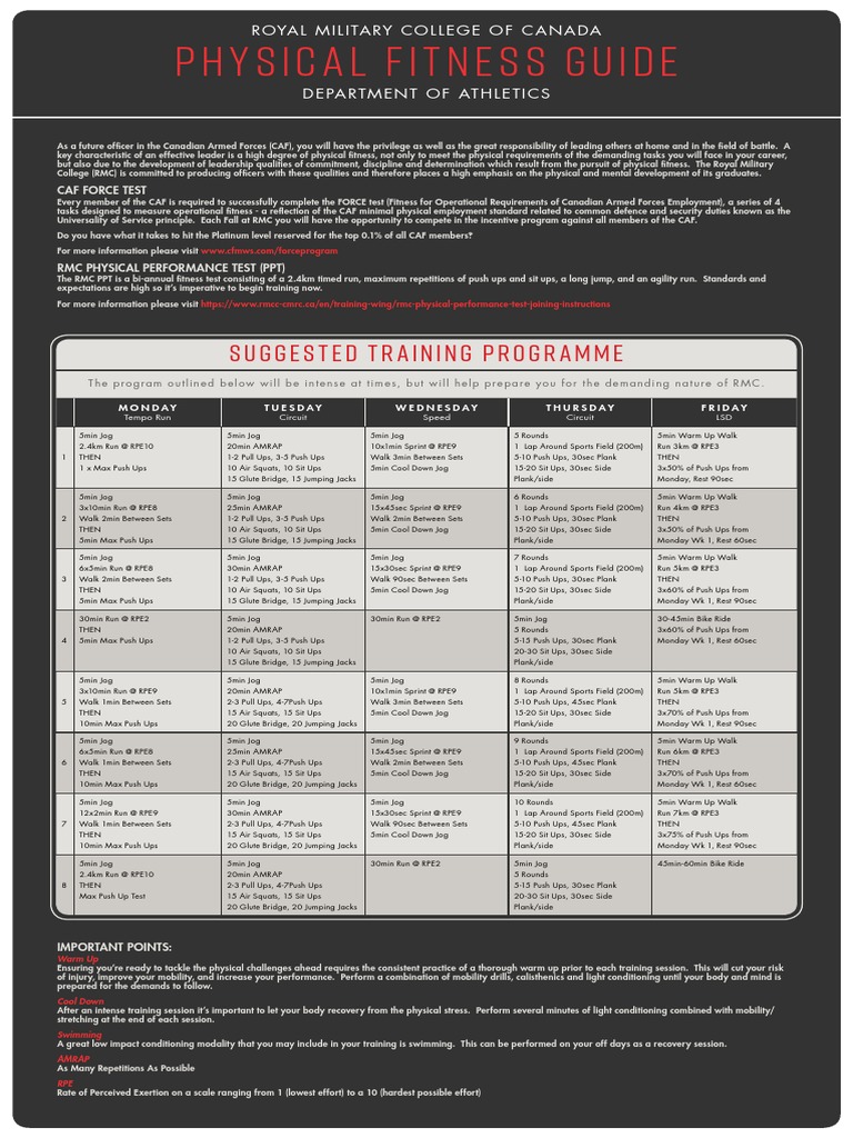 Physical Fitness Guide | PDF | Physical Fitness | Wellness