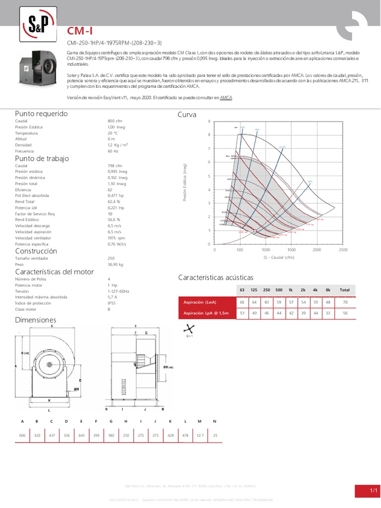 CMI-250-1 HP4-1975rpm (FICHA TECNICA) | PDF | Cantidad | Metrología