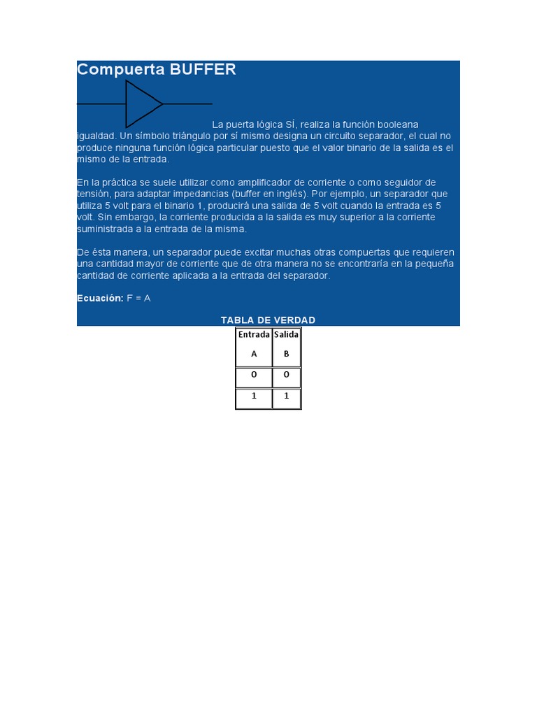 Compuerta BUFFER: Ecuación: F A Tabla de Verdad | PDF