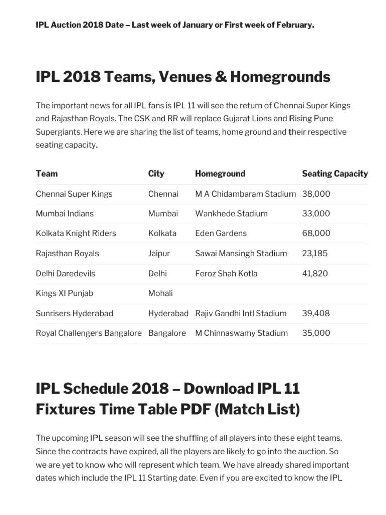 Notes Important | Download Free PDF | Cricket Competitions | Sports Clubs