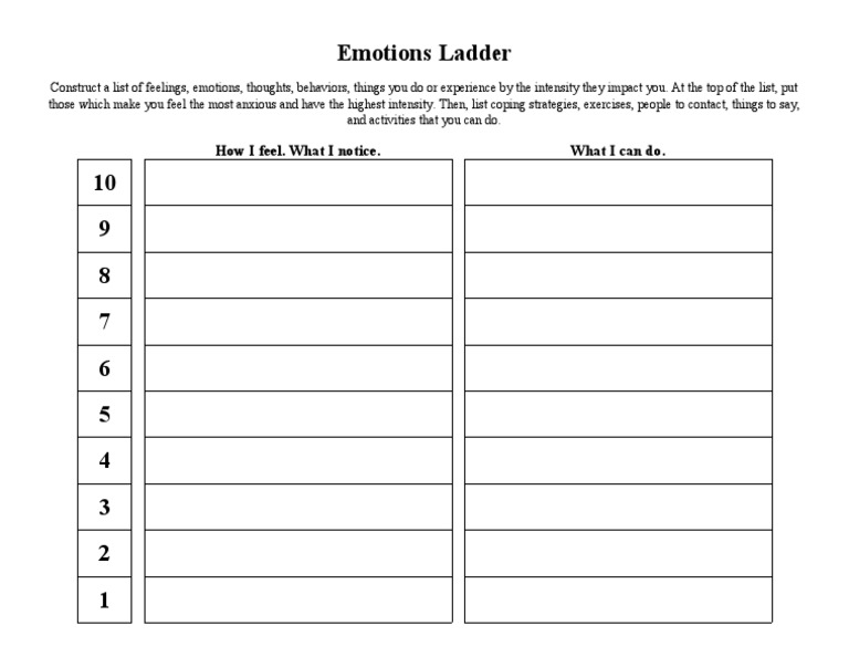 Emotions Ladder | PDF