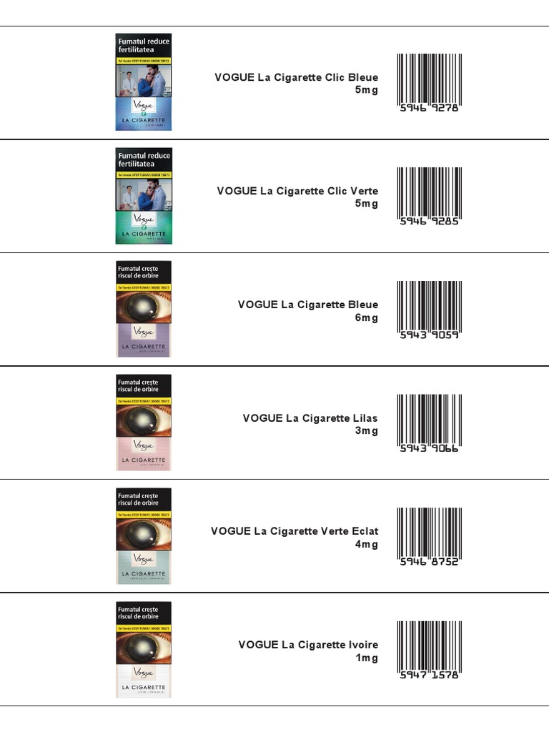 Inventory List of Cigarette Brands and Varieties including Nicotine ...