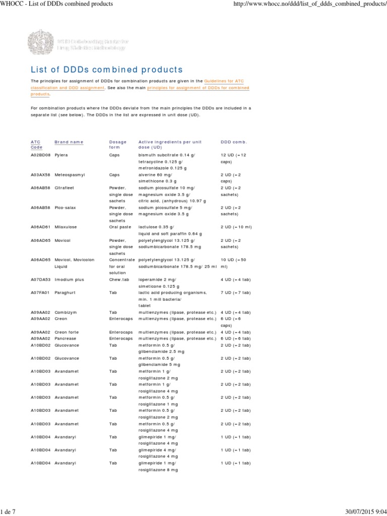 WHOCC - List of DDDs Combined Products 2013 | PDF | Magnesium | World ...