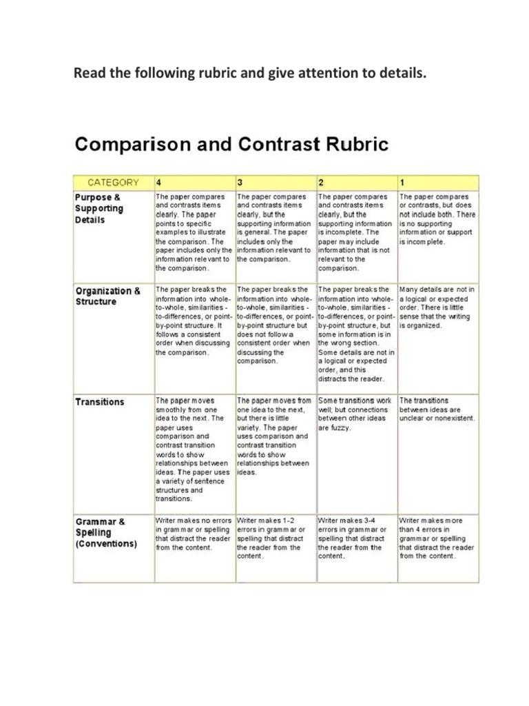 Comparison and Contrast Chart Rubric | PDF