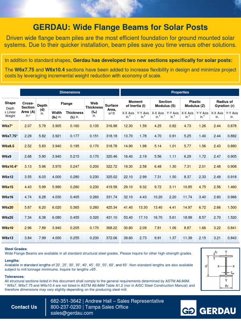 GERDAU: Wide Flange Beams For Solar Posts | PDF | Beam (Structure ...