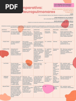 Clasificación de Bockus | PDF | Abdomen | Inflamación
