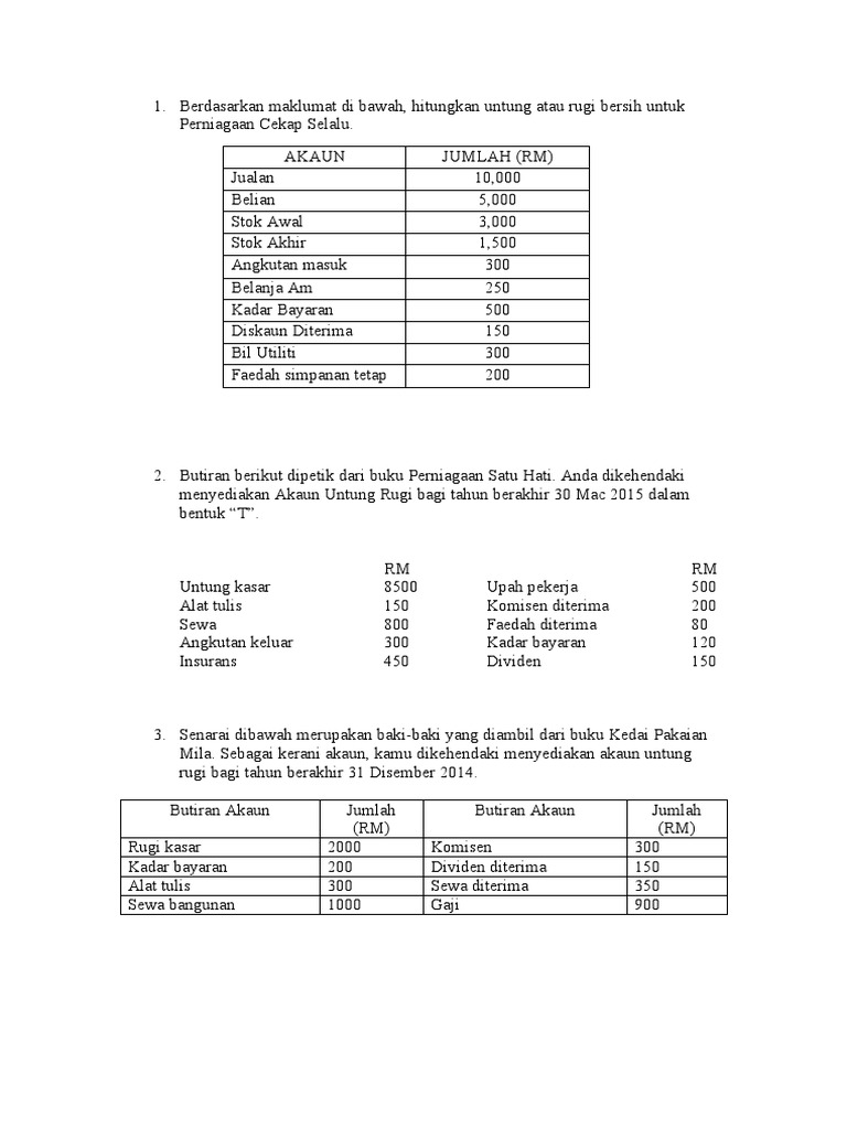 Abm - Akaun Untung Rugi | PDF