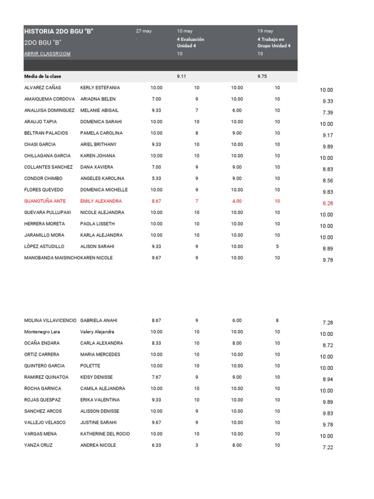 Historia 2do B | PDF