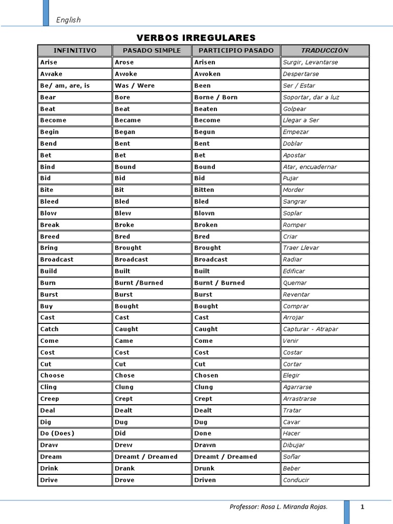Verbos Irregulares | PDF