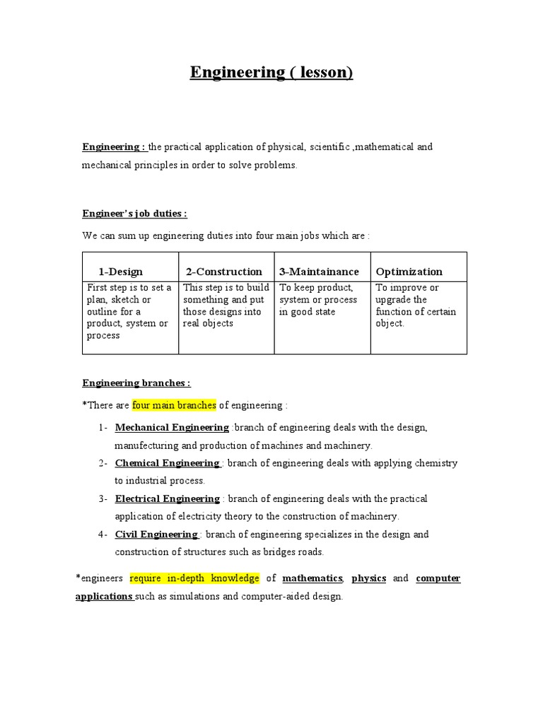 Main Branches Of Engineering