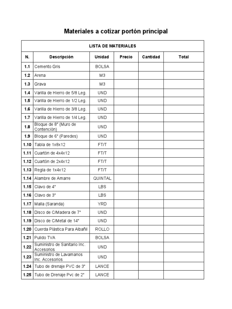 Materiales A Cotizar Portón Principal | PDF | Materiales | Química