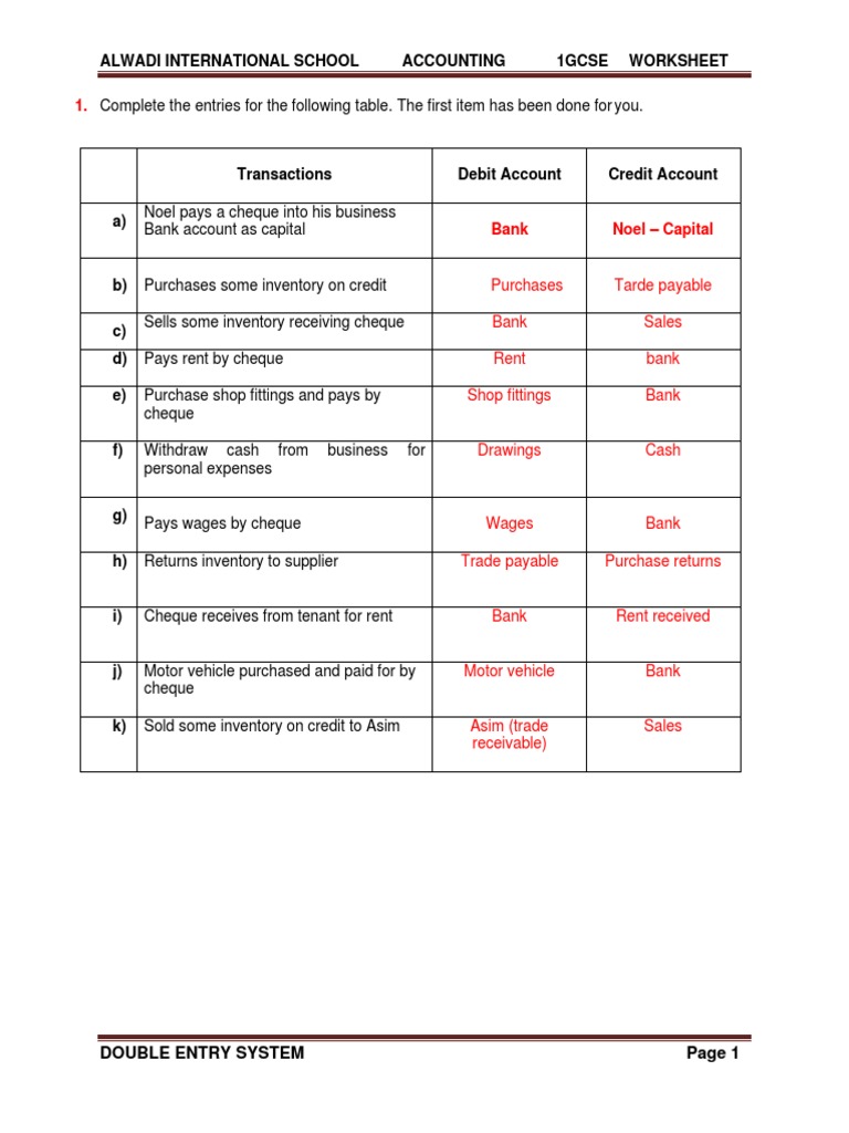 Double Entry System Worksheet | PDF | Debits And Credits | Cheque
