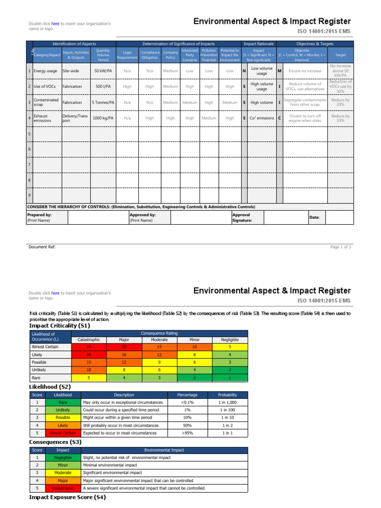 ISO 14001:2015 EMS Impact Register | PDF | Risk | Volatile Organic Compound