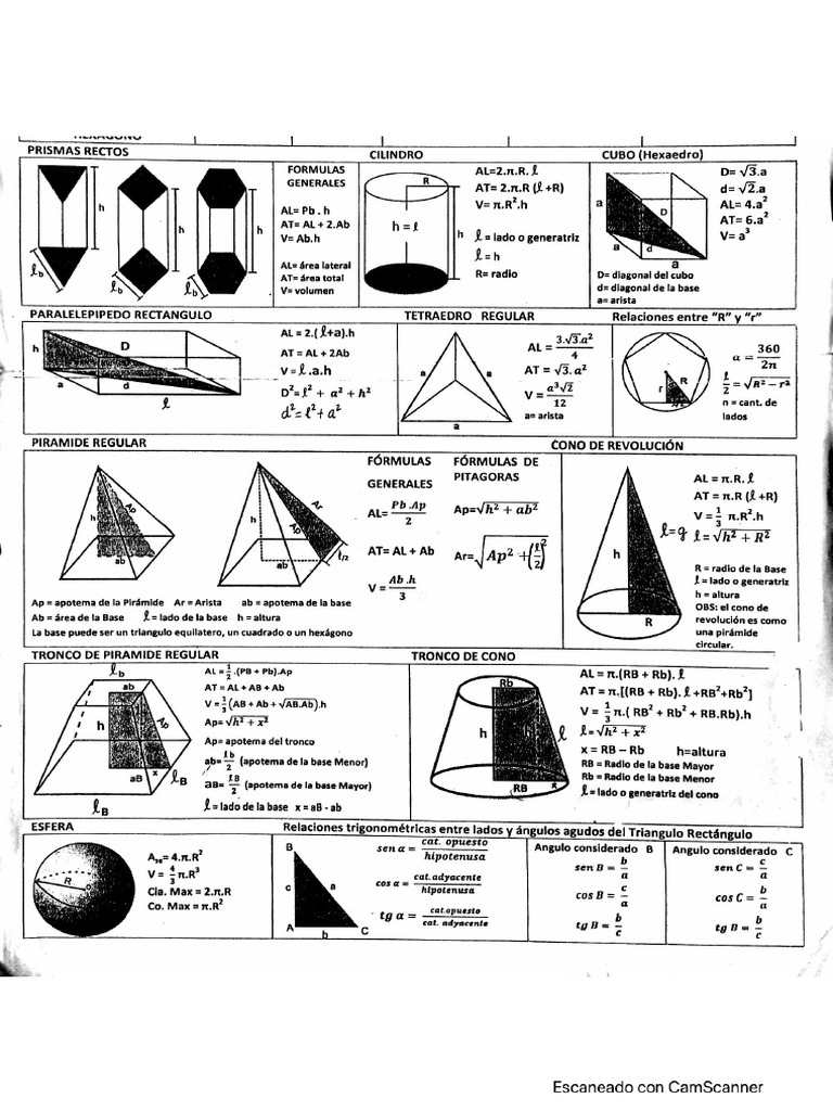 Formulario - Geometría Del Espacio | PDF