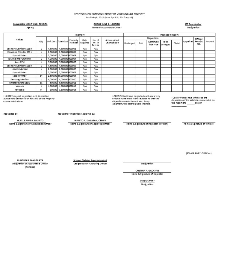 Inventory Inspection Report of Unserviceable Property | PDF | Office ...