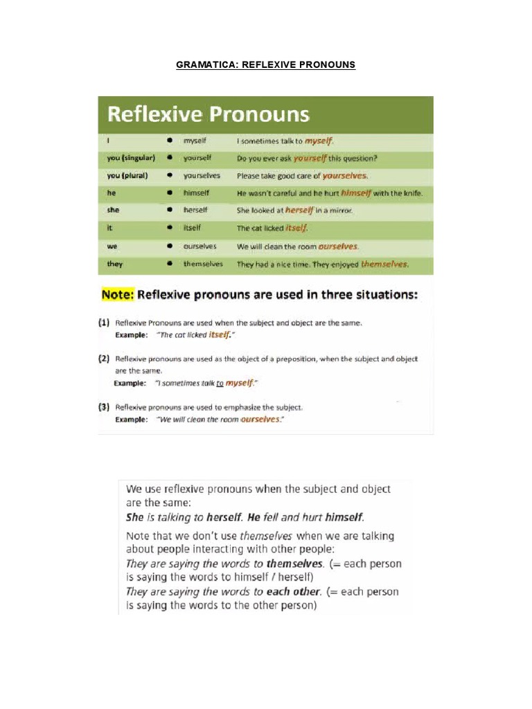 Gramatica Reflexive Pronouns | PDF