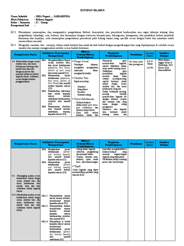 RPP KD 3 8 X Genap Narrative Text | PDF