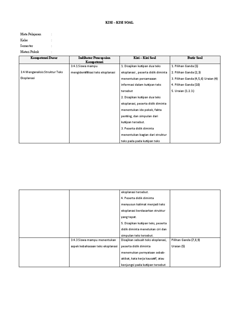 UAS Kisi Kisi Soal Kelas XI | PDF