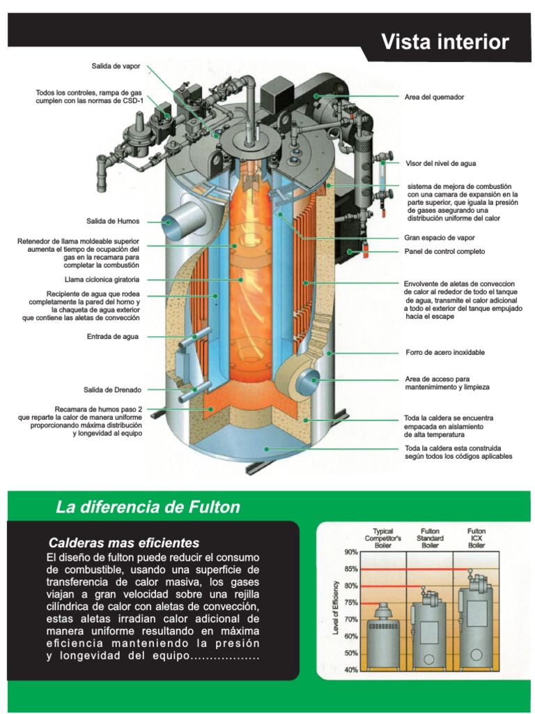 FULTON | PDF | Caldera | Vapor