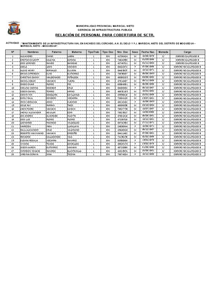 Formato para SCTR | PDF | Bienestar | Medicina