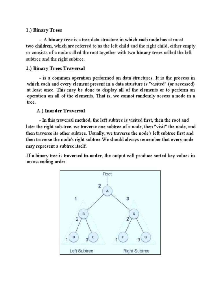 A Binary Tree Either Empty or Consists of A Node Called The Root Together With Two Binary Trees ...