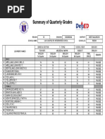 Homeroom Financial Report for Grade V | PDF