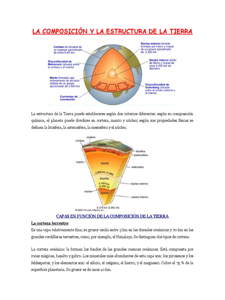 Estructura y Composición de la Tierra | PDF | Placas tectónicas | Tierra