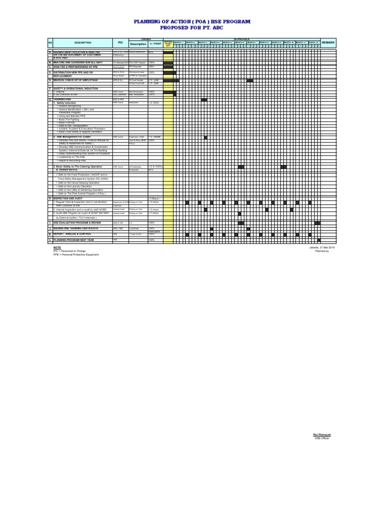 Planning of Action (Poa) Hse Program Proposed For Pt. Abc: PIC Schedule ...