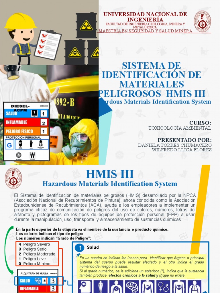 Sistema de identificación de materiales peligrosos HMIS III: Una herramienta esencial para la ...