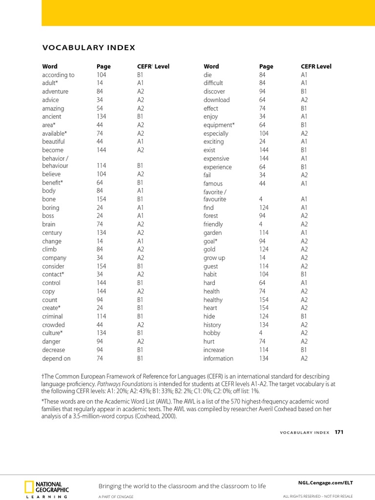 Pathways Ls Foundations Vocabulary Index | PDF | Psychology ...