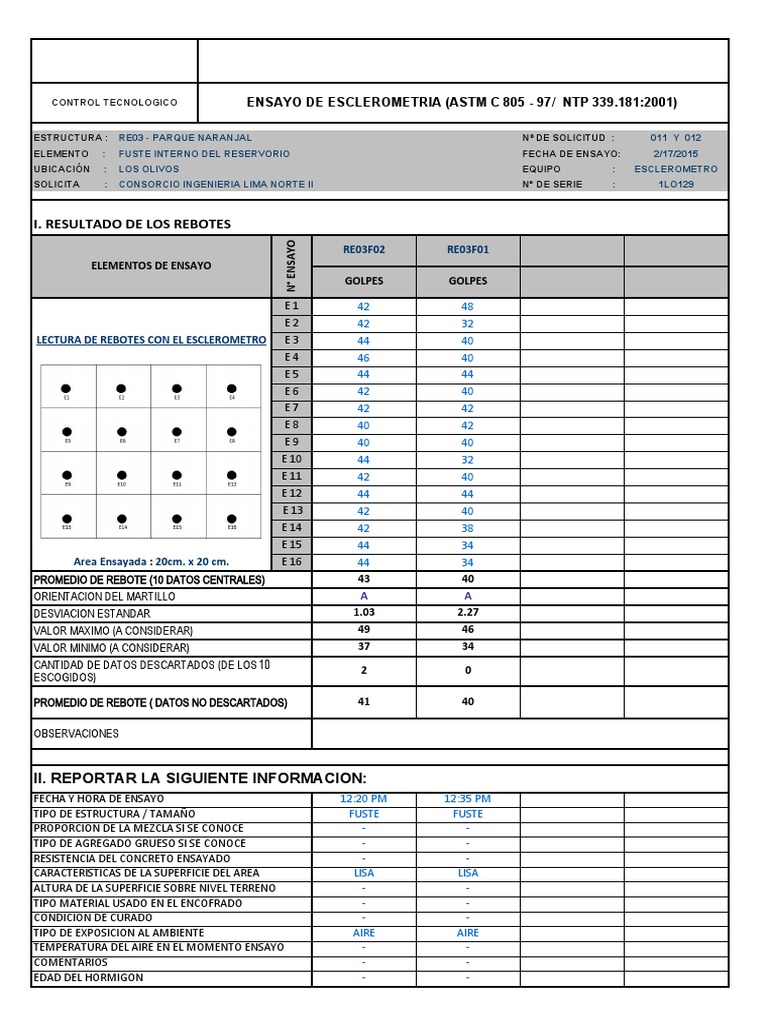 Formato de Esclerometria | PDF | Science | Ingeniería