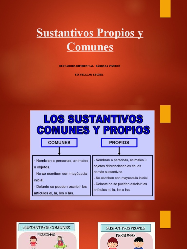 Sustantivos Propios Lotería De Sustantivos Escolar ABC Color