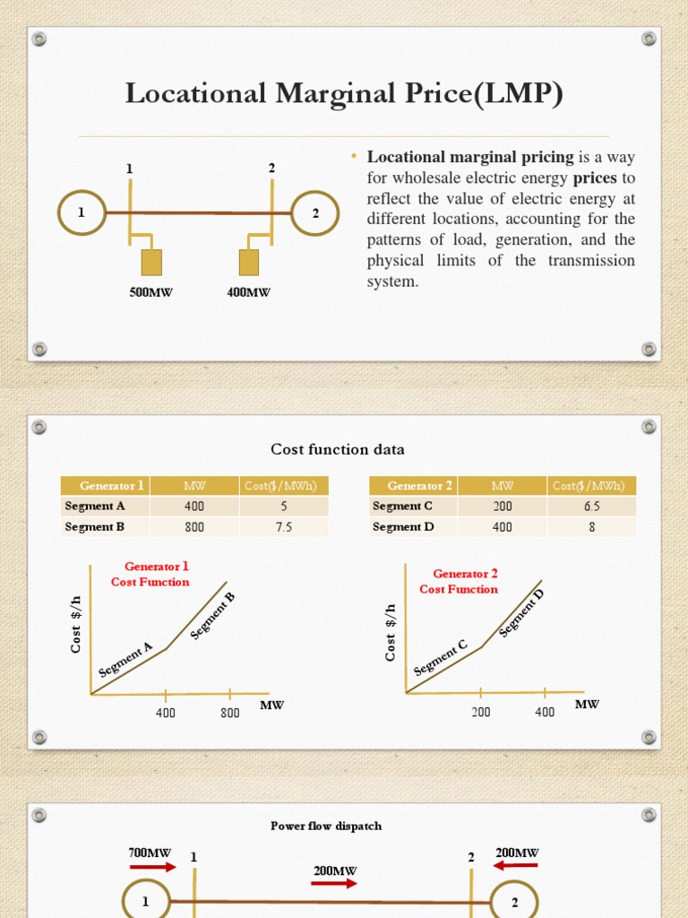 Locational Marginal Price (LMP ( | PDF | Energy Conversion | Energy Technology