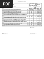 Contoh Pak Integrasi - Konversi | PDF