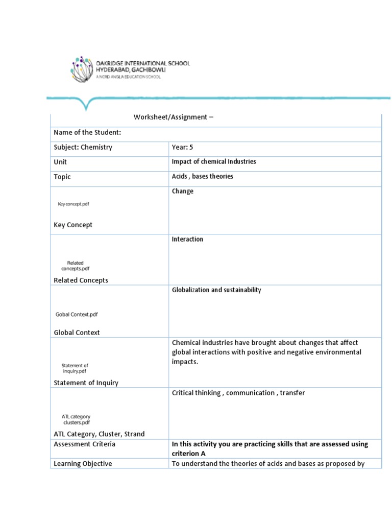 Unit 1 - Impacts of Chemical Industries - Tasksheet 1 | PDF | Acid ...