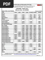 Widia Conversion Grades Chart | PDF