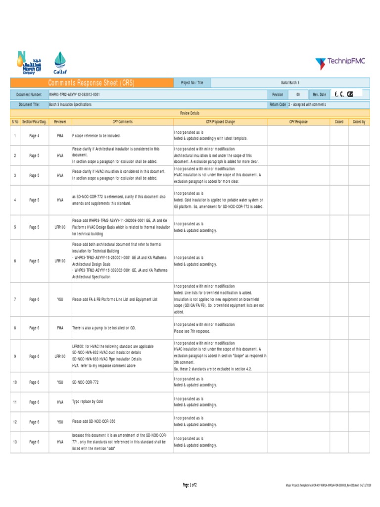 Comments Response Sheet (CRS) : Major Projects Template MAJOR ASY MPQA ...