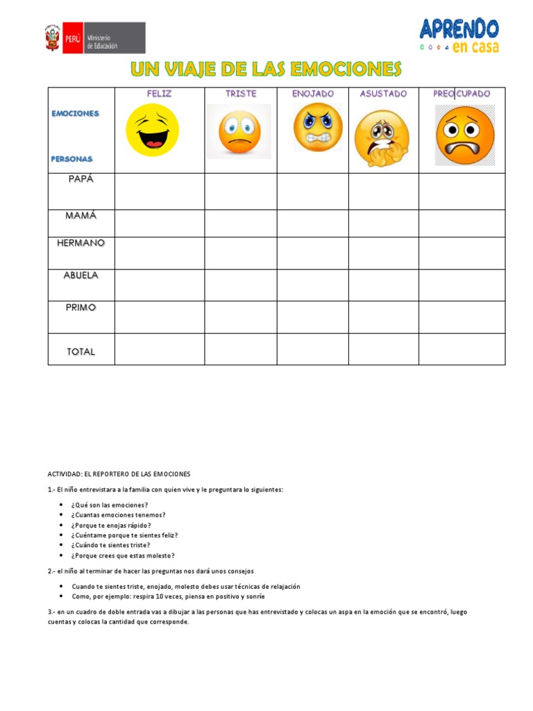 Un Viaje de Emociones | PDF
