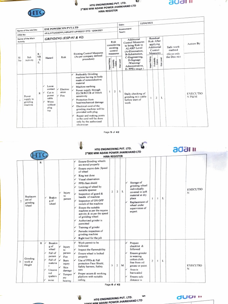 Risk Assessment and Control Measures for Grinding Work at an 800 MW ...
