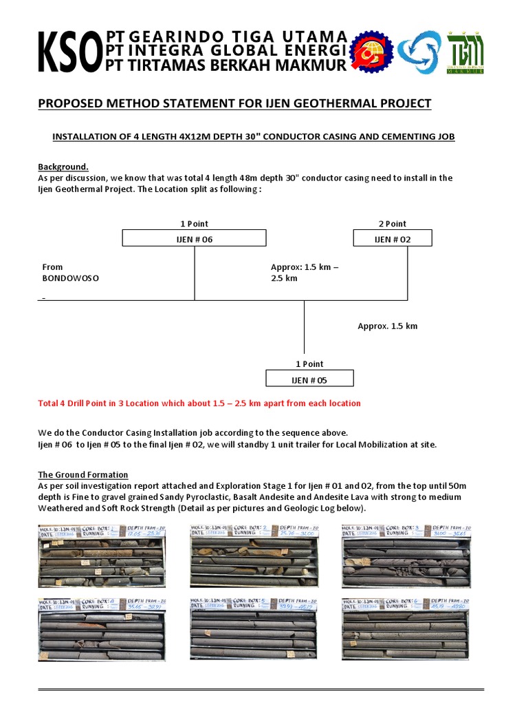Auger Drilling Method Program | PDF | Casing (Borehole) | Drilling Rig