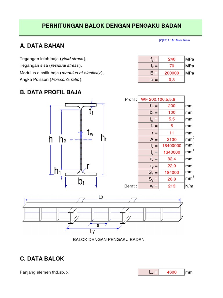 Perhitungan Balok Dengan Pengaku Badan: Berat | PDF