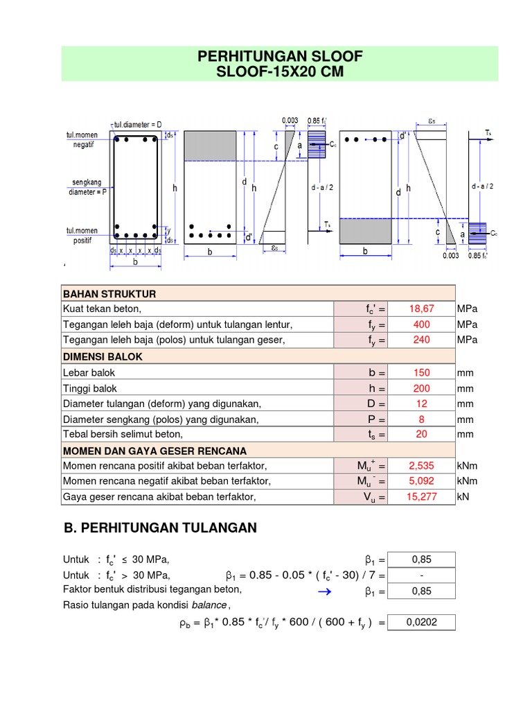 Perhitungan Sloof SLOOF-15X20 CM: A. Data Balok Lantai | PDF