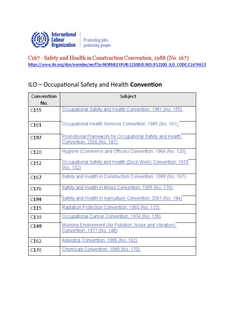 International Labour Organization - Conventions and Recommendations ...