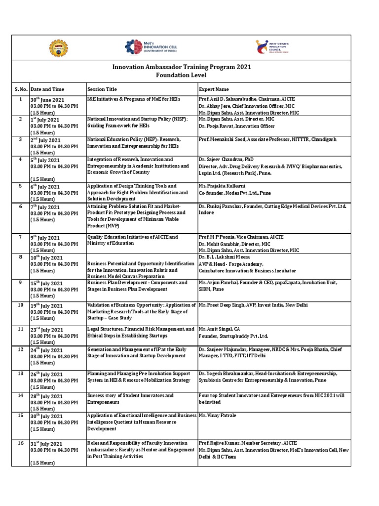 IA2021 Schedule-Foundation - Level | PDF | Business | Economies
