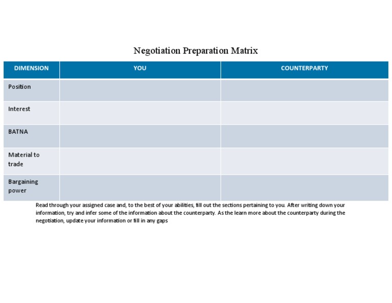 Negotiation Preparation Matrix | PDF