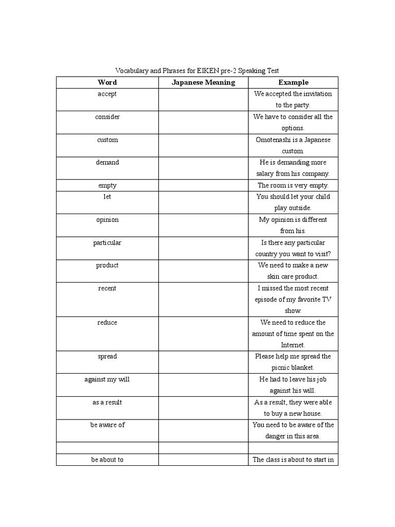 Eiken Pre-2 Vocabulary and Example Sentences | PDF | Communication ...