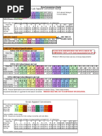 AFP Uniform Types and Usage Guide | PDF | Human Appearance | Military ...
